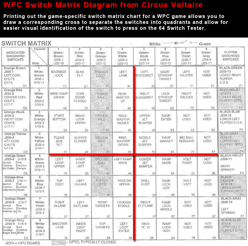 64 Switch Matrix Tester for Pinball Machines - Pinitech.com
