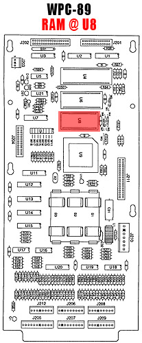 6264 NVRAM Battery Eliminator for Pinball Machines - Pinitech.com