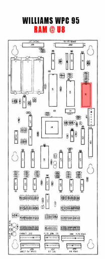 6264 NVRAM Battery Eliminator for Pinball Machines - Pinitech.com
